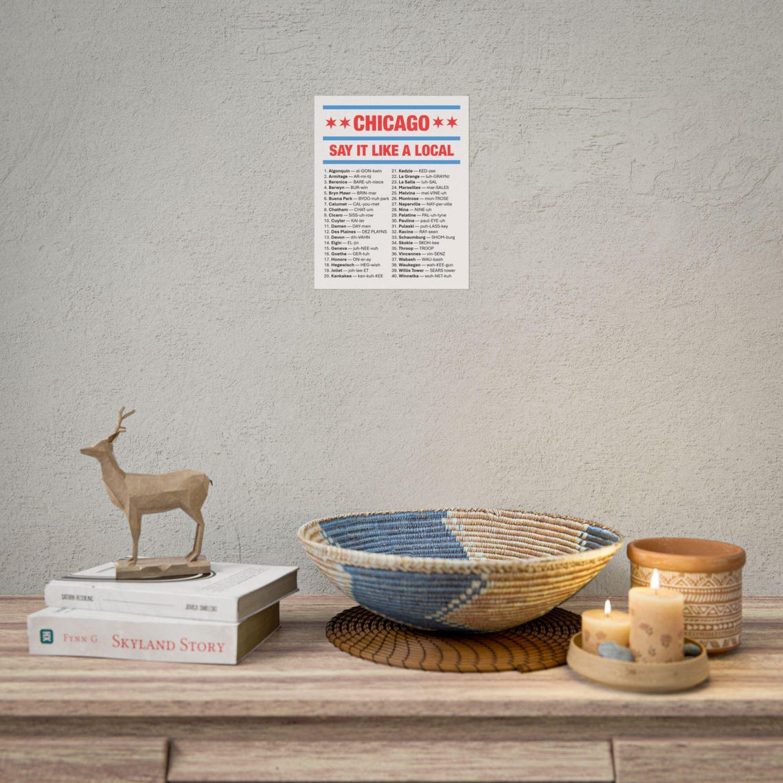 Chicago Pronunciation Guide Poster | Chicago Say It Like a Local Wall ...