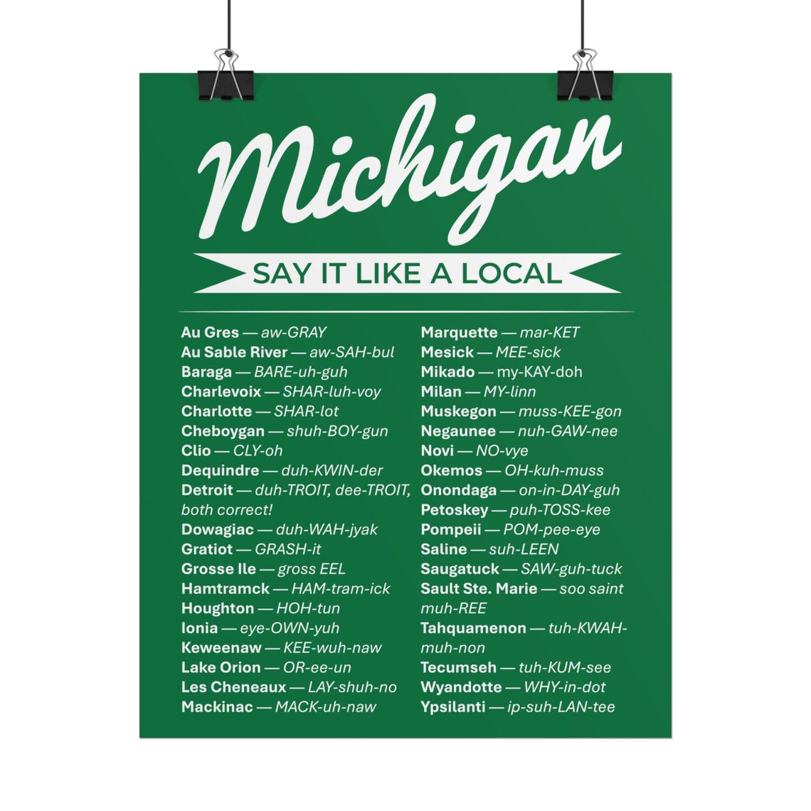 Michigan Pronunciation Guide Art Print | Michigan Gift - Etsy