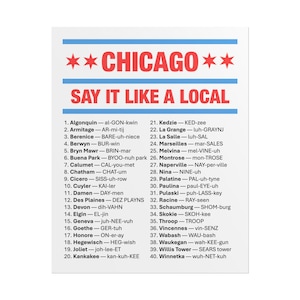 Chicago Pronunciation Guide Poster | Chicago Say It Like a Local Wall ...