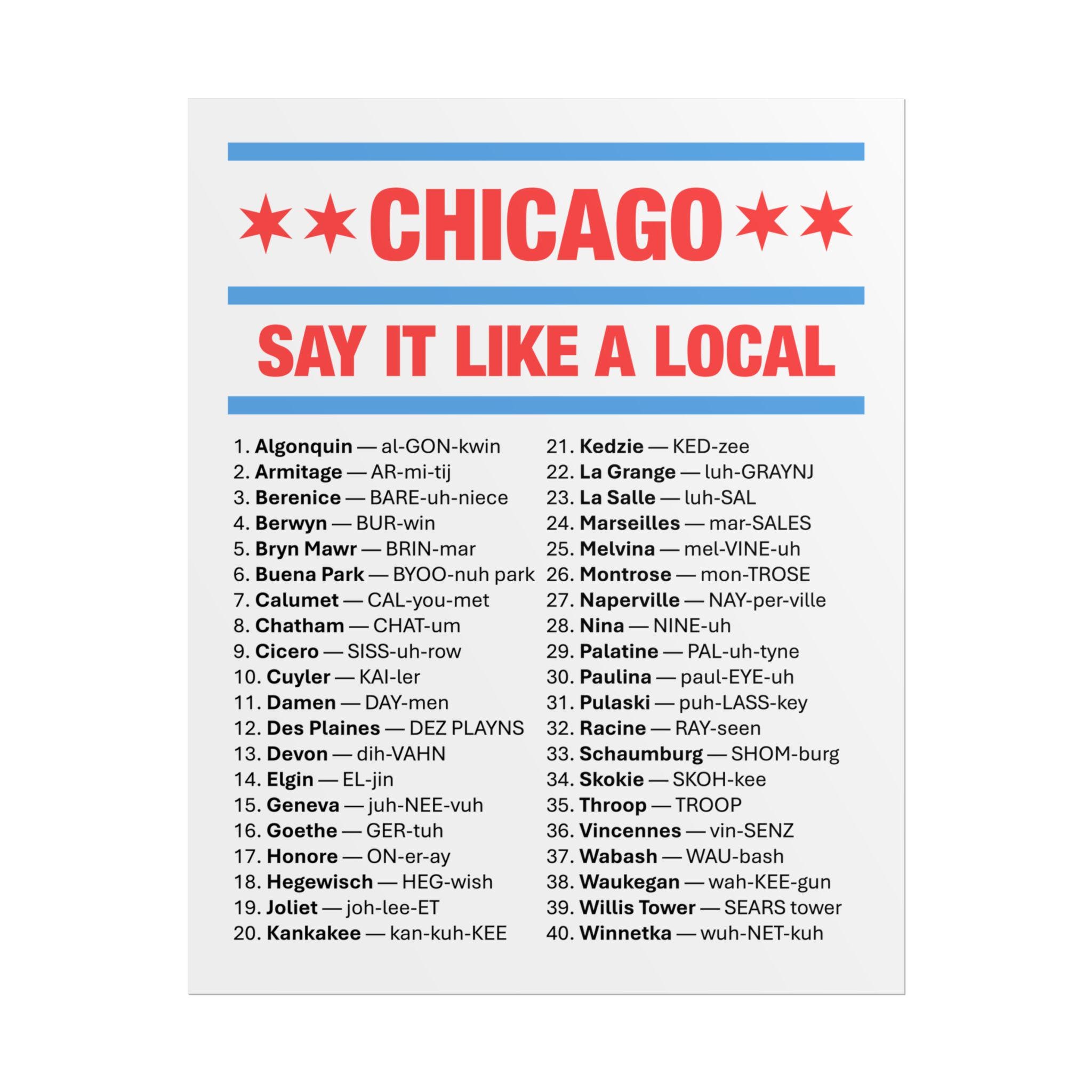 Chicago Pronunciation Guide Poster | Chicago Say It Like a Local Wall ...