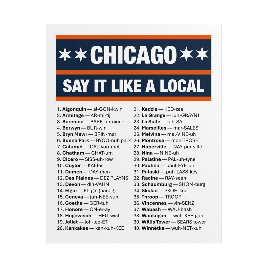 Chicago Pronunciation Guide Poster | Chicago Say It Like a Local Wall ...