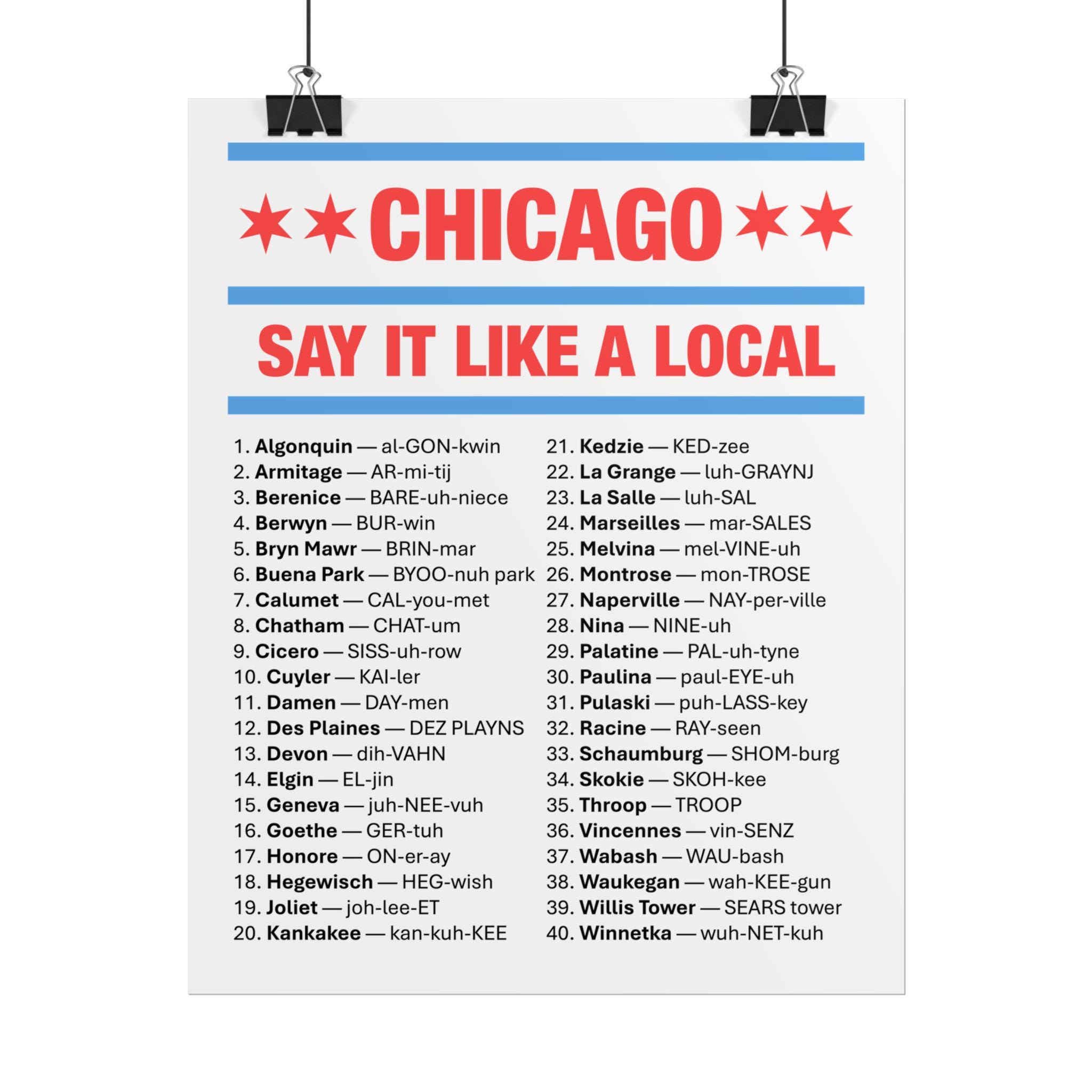 Chicago Pronunciation Guide Poster | Chicago Say It Like a Local Wall ...