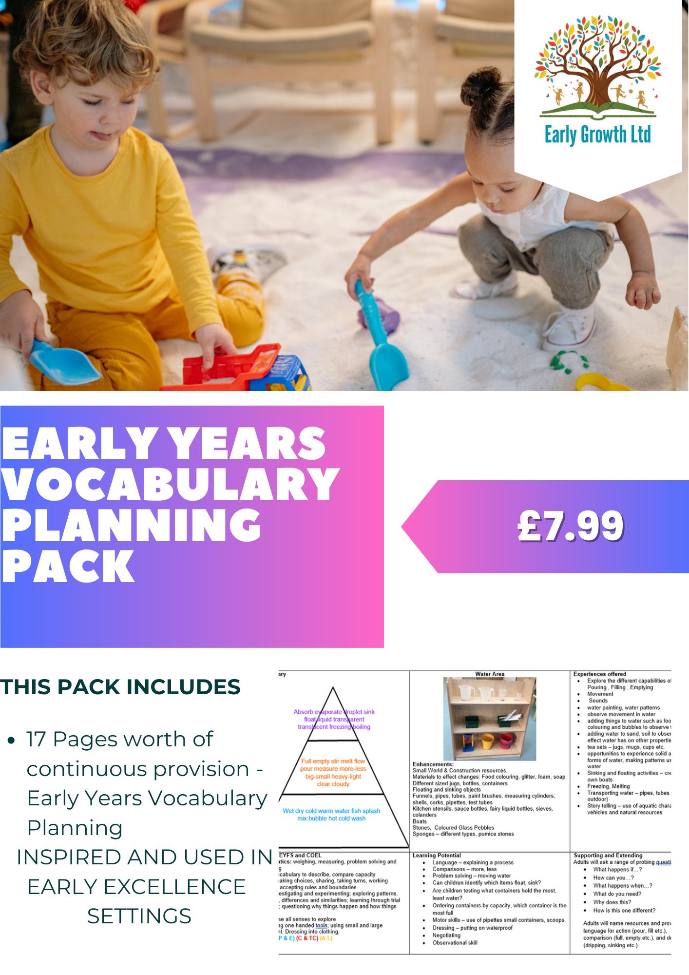 Early Years Vocabulary Planning Pyramids - Early Excellence – Editable ...