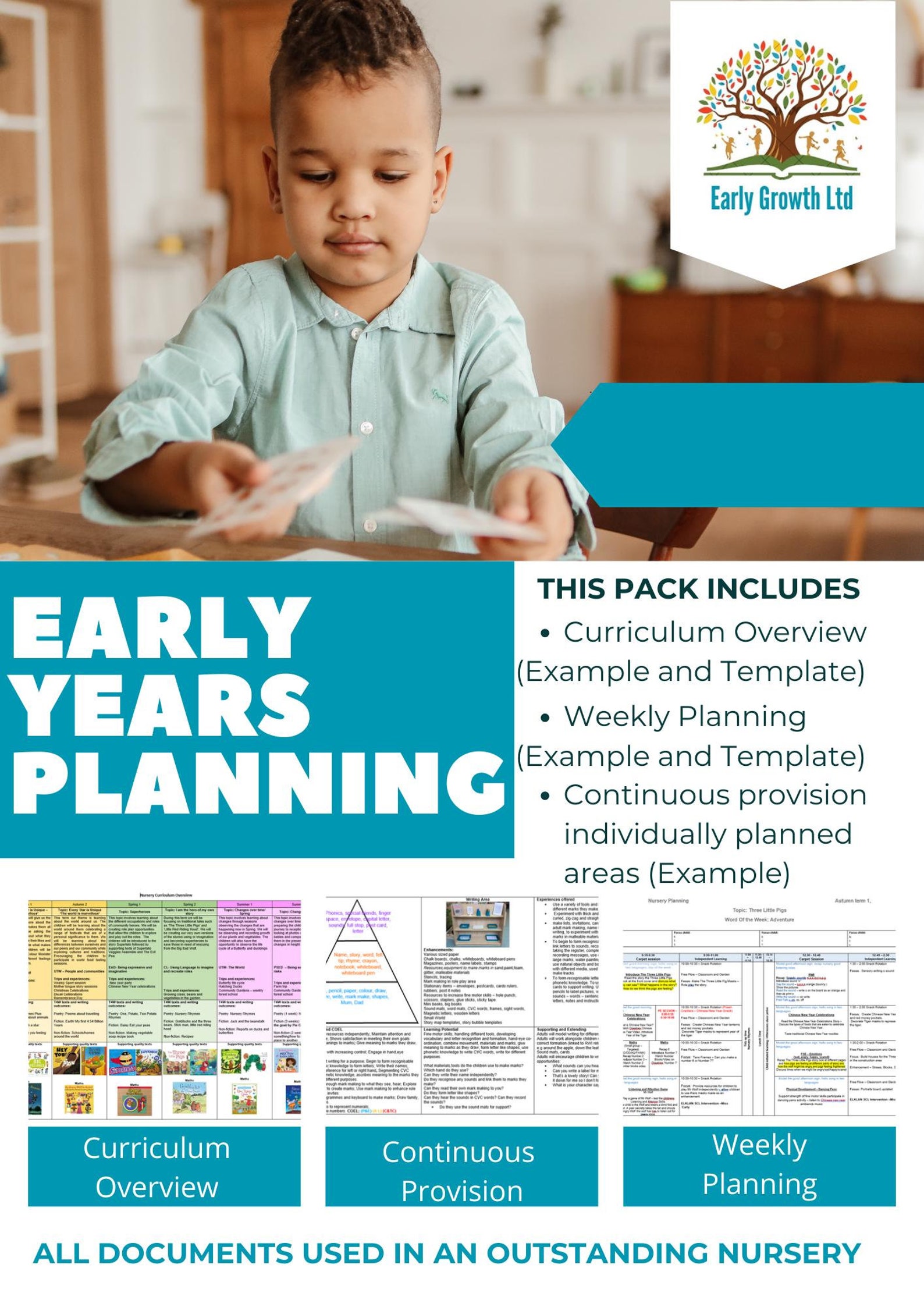 Early Years/ Preschool Planning Pack - Continuous Provision/enhancement ...