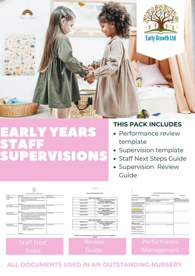 Early Years Staff Supervision Template – Editable Preschool, Nursery ...