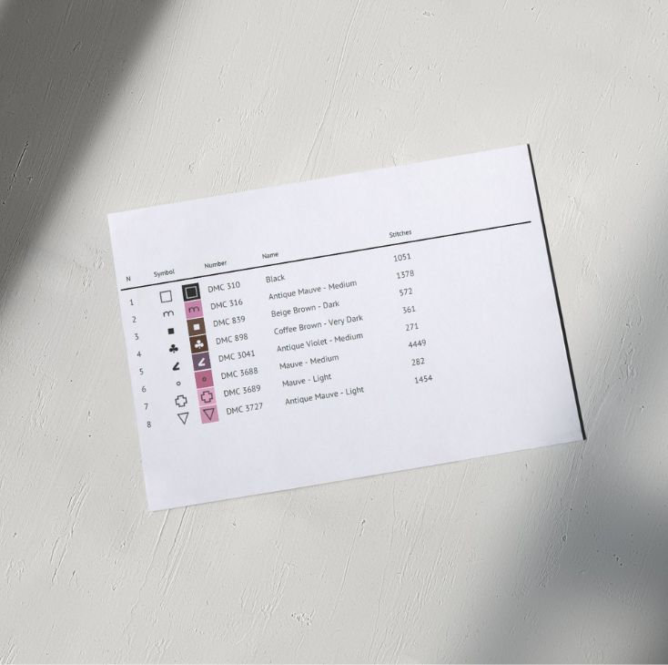 Nezuko Kamado - Demon Slayer: Kimetsu No Yaiba- Pattern Cross Stitch ...