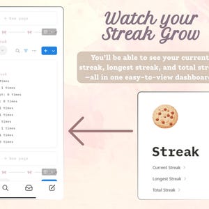 Gamified Habit Tracker | Mood Tracker | XP Tracker | Gamification ...