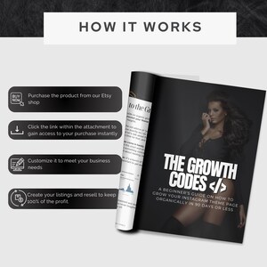 Faceless Theme Pages Faceless Digital Marketing Digital Product ...