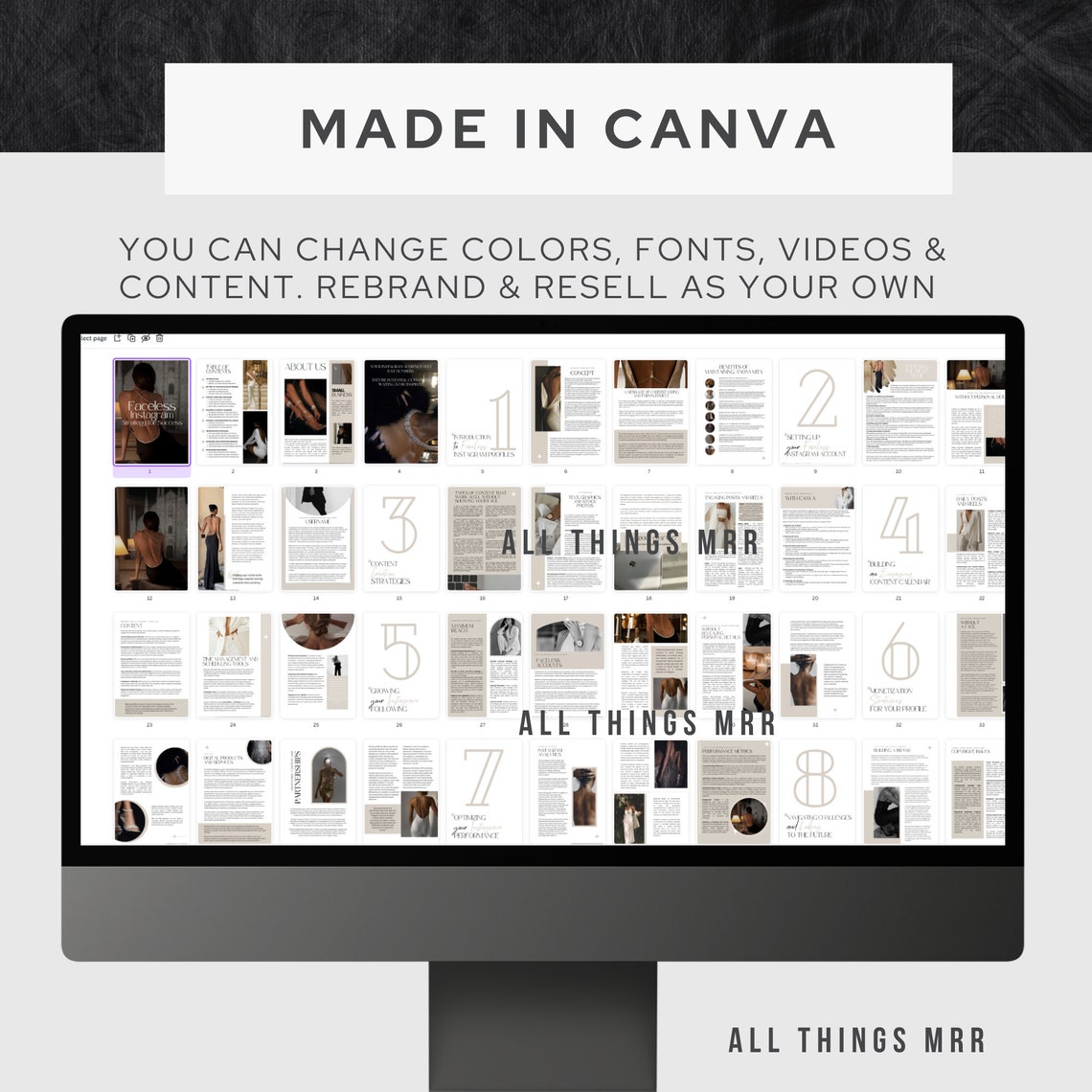 Faceless Digital Marketing Guide Faceless Instagram Strategies Done for ...