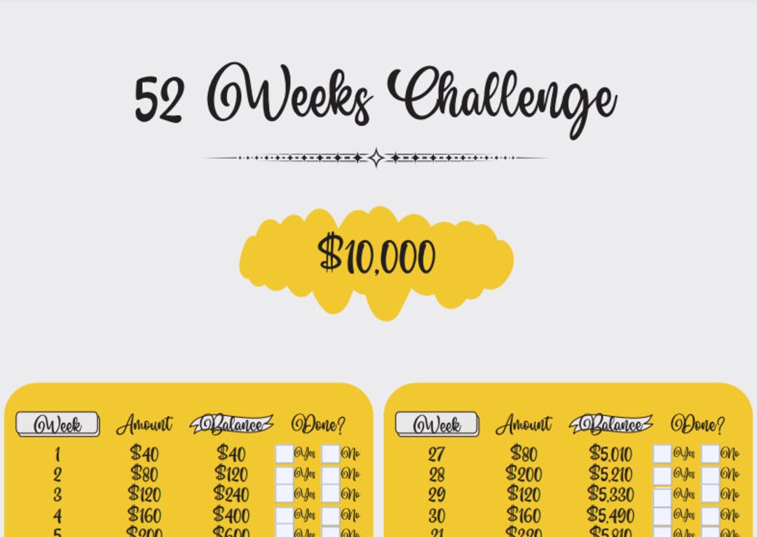 52 Weeks Challenge - 10,000 - Fillable and Printable PDF - Etsy