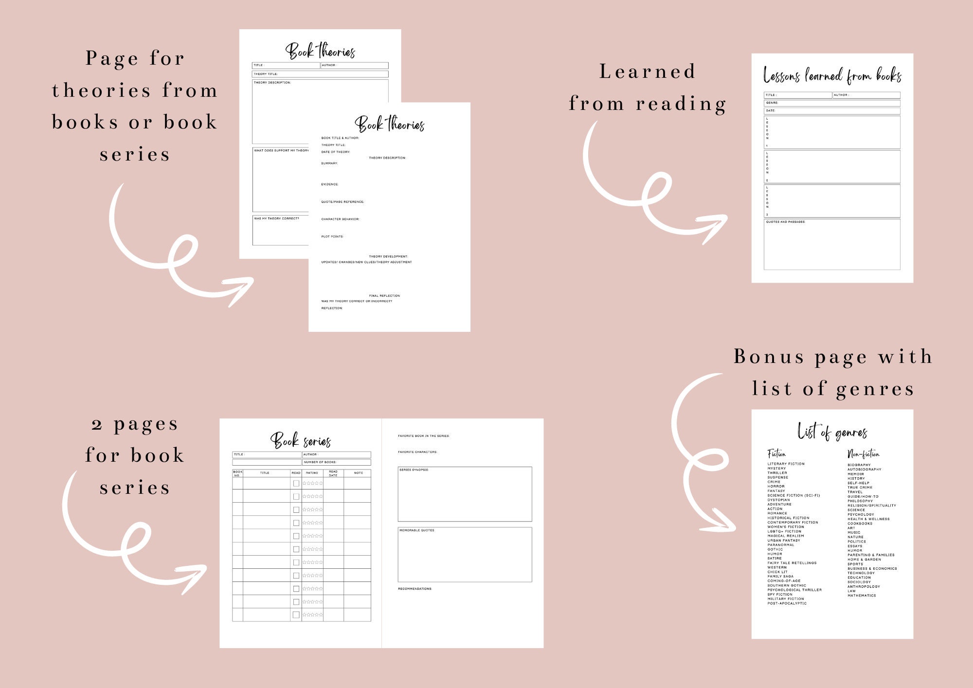 Printable Reading Journal | Digital Download | Available in A4, A5, and ...
