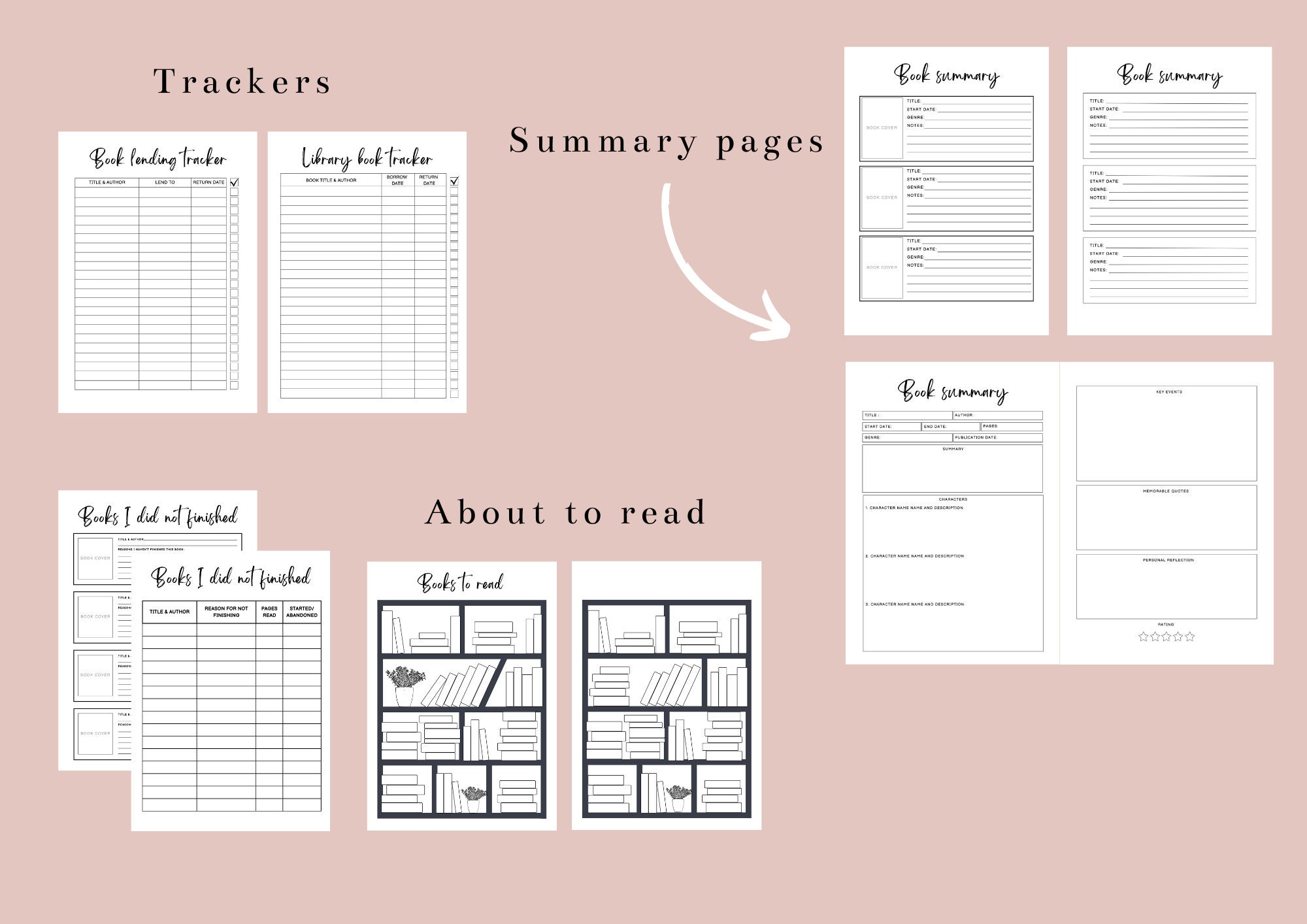 Printable Reading Journal Digital Download Available in A4, A5, and US ...