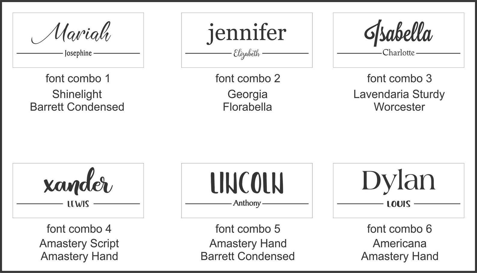 Custom Personalized Sign Child's Name First Name | Etsy