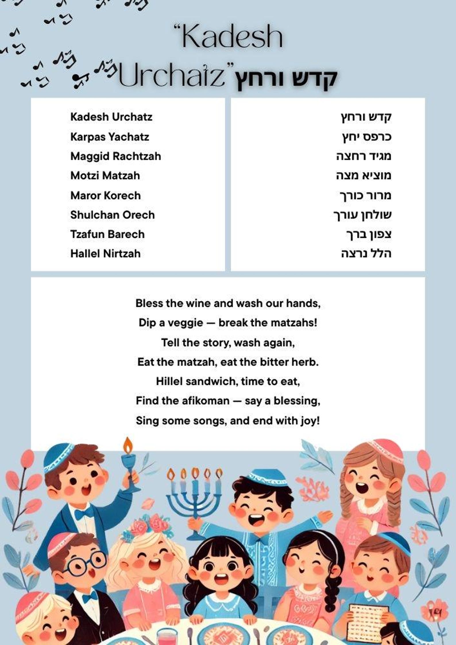 Passover Haggadah for Kids (english With Hebrew) | Printable Pesach ...
