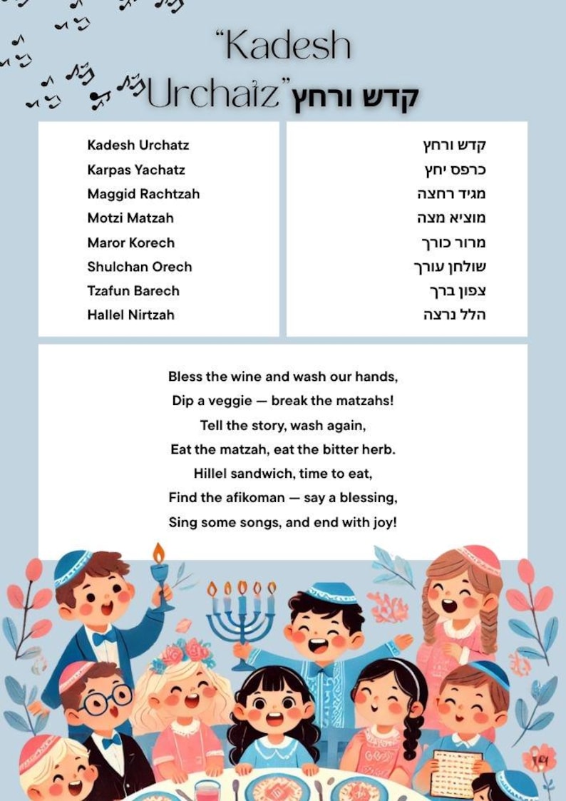 Passover Haggadah for Kids (english With Hebrew) | Printable Pesach ...