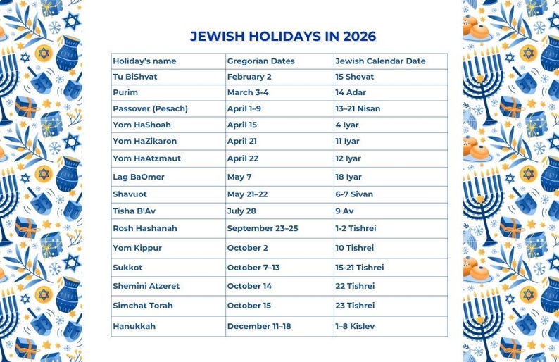 2026 Desk Hebrew Calendar With Jewish Holidays | Printable Jewish ...