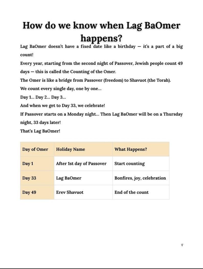 Lag Baomer Kids Story Book: Jewish Holiday Learning (PDF Download) - Etsy