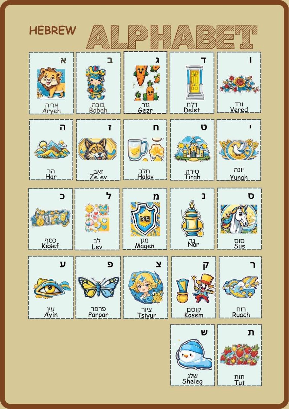 Narnia Hebrew Alphabet Cards: Aleph-bet Learning Sheets (PDF Download ...