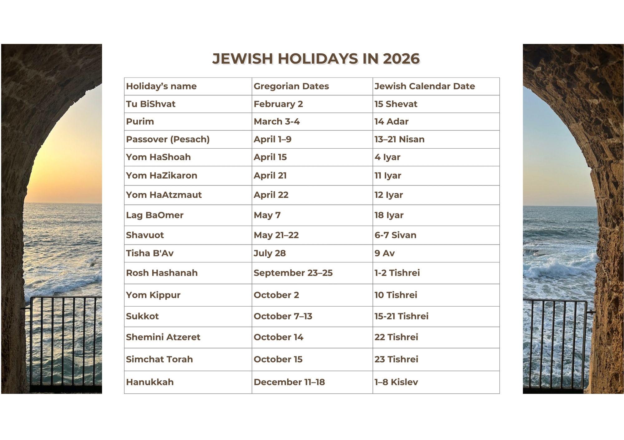 Calendario Israelí 2026 para imprimir | Arte Judaico para pared ...