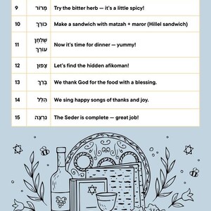 Passover Haggadah for Kids (english With Hebrew) | Printable Pesach ...