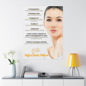 Botox Injection Sites Poster, Botox Benefits Esthetician Consultation ...