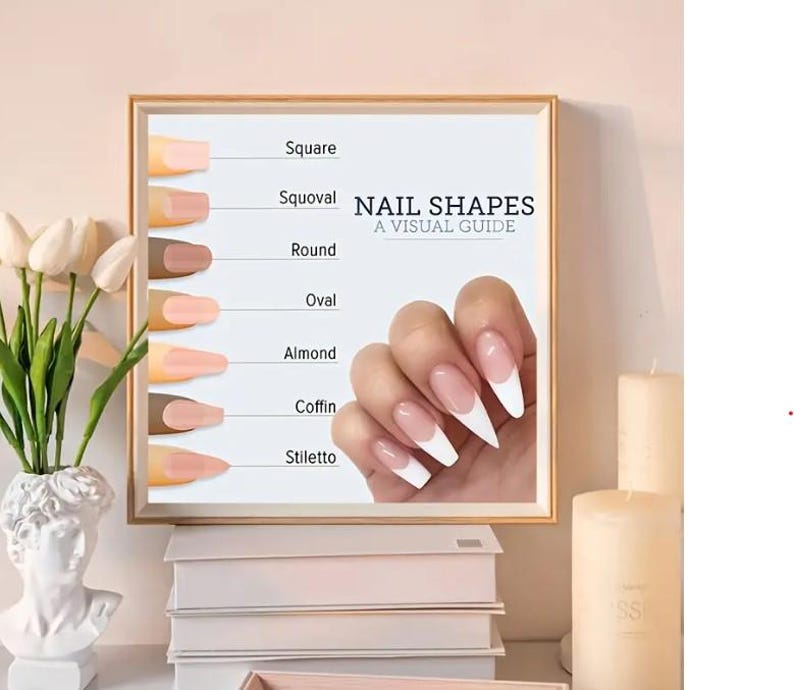 Nail Art Shapes Visual Guide Poster Unframed Canvas Wall Art for Nail ...