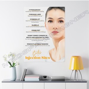 Botox Injection Sites Poster, Botox Benefits Esthetician Consultation ...