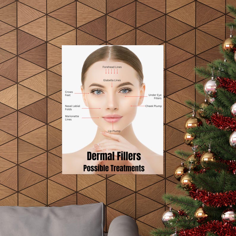 Dermal Filler Possible Treatments Poster, Medspa Nurse Injector Decor ...
