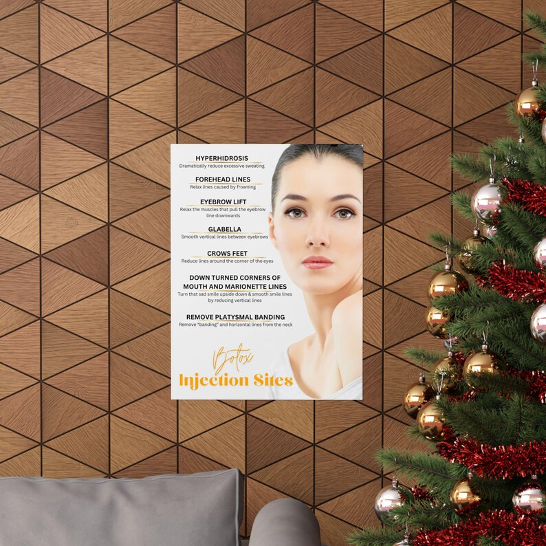 Botox Injection Sites Poster, Botox Benefits Esthetician Consultation ...