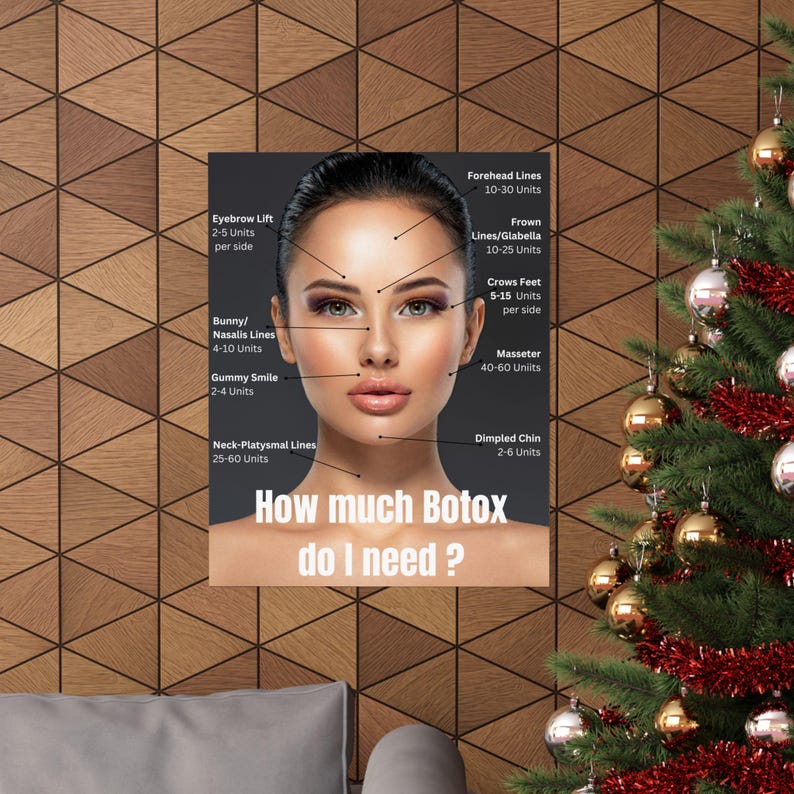 Customizable How Much Botox Do I Need Poster, Esthetician Consultation ...