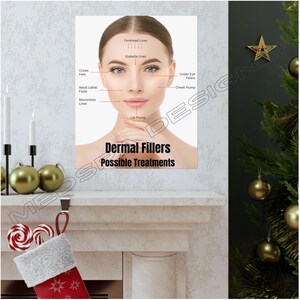 Dermal Filler Possible Treatments Poster, Medspa Nurse Injector Decor ...