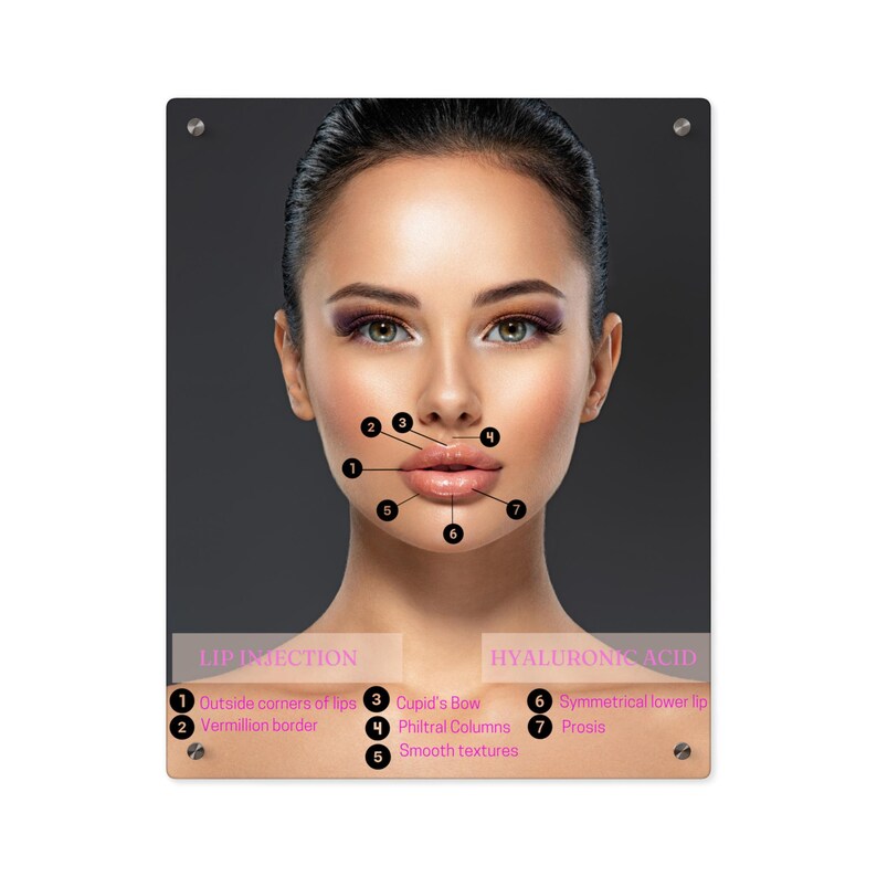 Hyaluronic Acid Lip Injections Scheme Acrylic Board, Nurse Injector ...