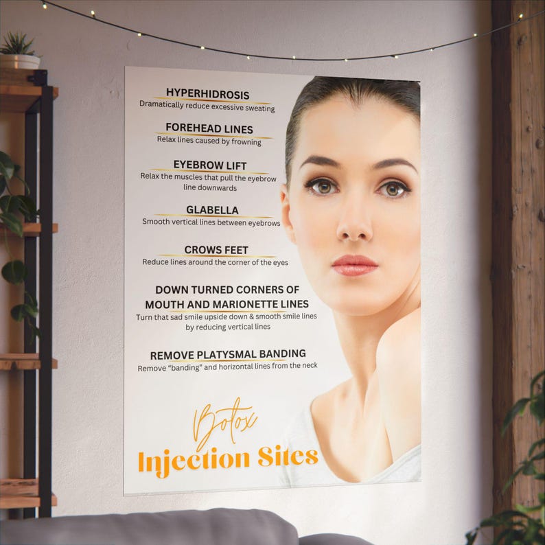 Botox Injection Sites Poster, Botox Benefits Esthetician Consultation ...