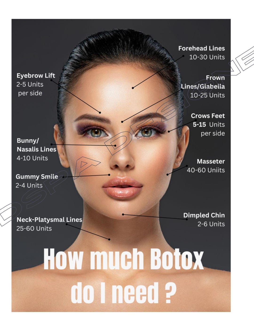 Customizable How Much Botox Do I Need Poster, Esthetician Consultation ...