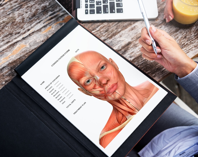 Signs of Facial Aging Rolled Poster, Med Spa Poster, Esthetician Wall ...