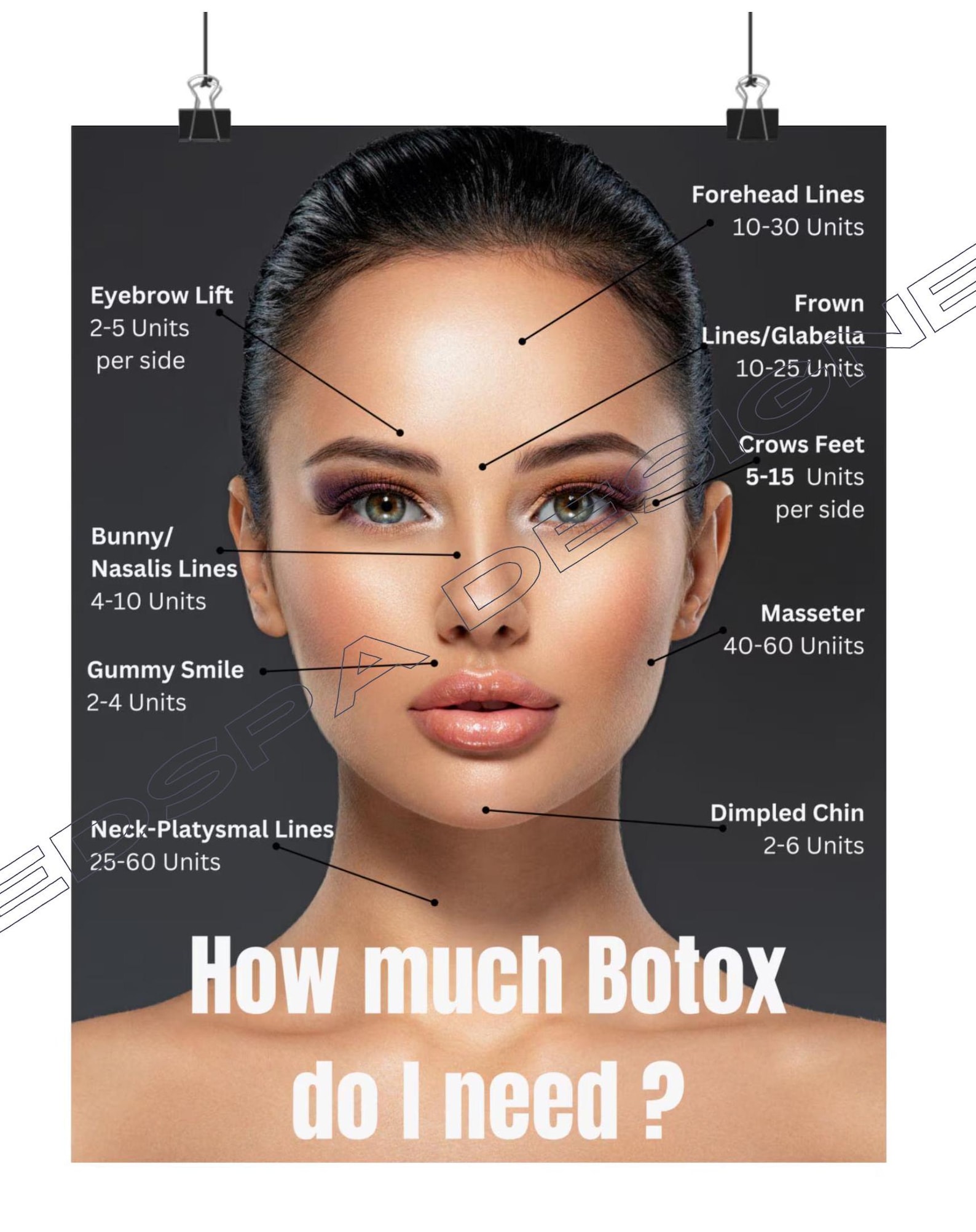 Customizable How Much Botox Do I Need Poster, Esthetician Consultation ...