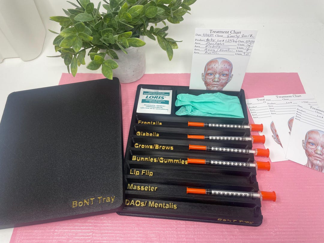 INNOVATIVE Neurotoxin Injection Tray With Treatment Chart, Botox ...