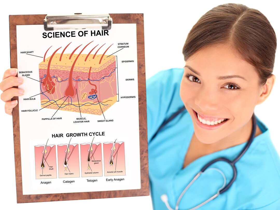 Science of Hair Digital Download, Aesthetic Clinic Beauty Salon ...
