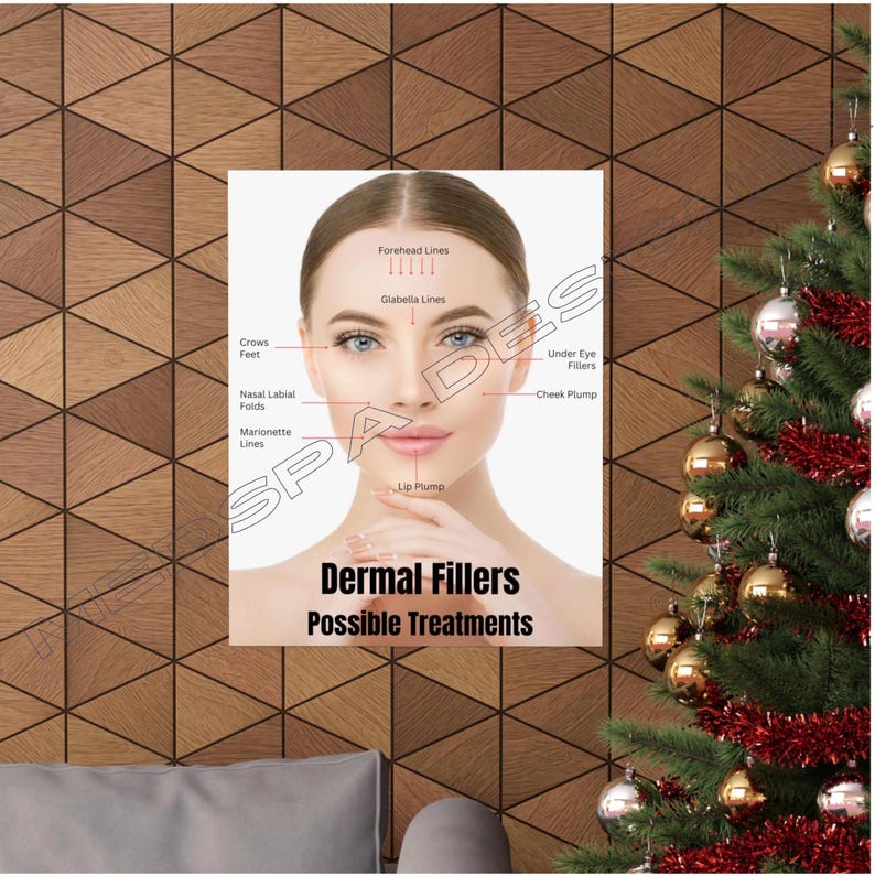 Dermal Filler Possible Treatments Poster, Medspa Nurse Injector Decor ...