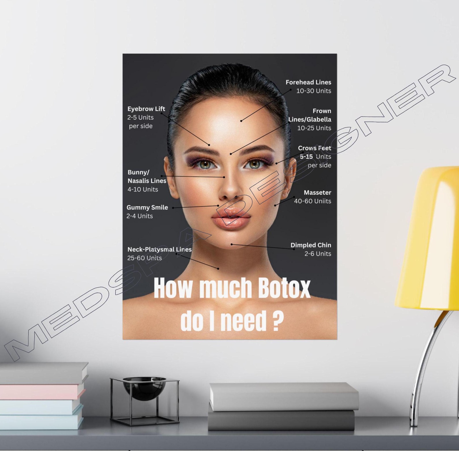 Customizable How Much Botox Do I Need Poster, Esthetician Consultation ...