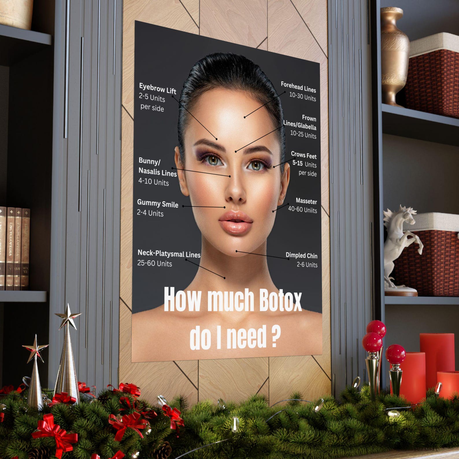 Customizable How Much Botox Do I Need Poster, Esthetician Consultation ...