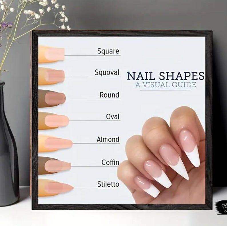 Nail Art Shapes Visual Guide Poster Unframed Canvas Wall Art for Nail ...
