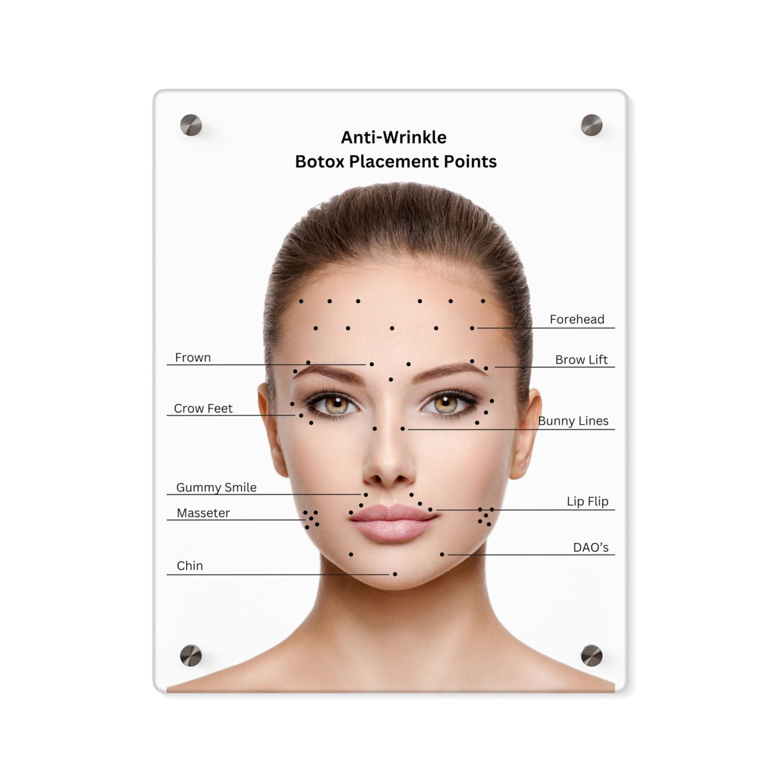 Botox Placement Points Nurse Injector Medspa Display, Structure of the ...