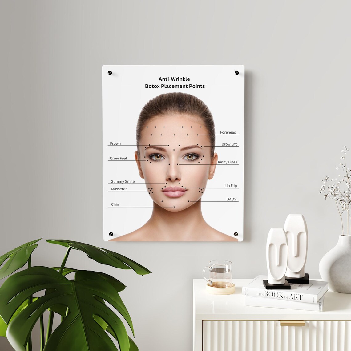 Botox Placement Points Nurse Injector Medspa Display, Structure of the ...