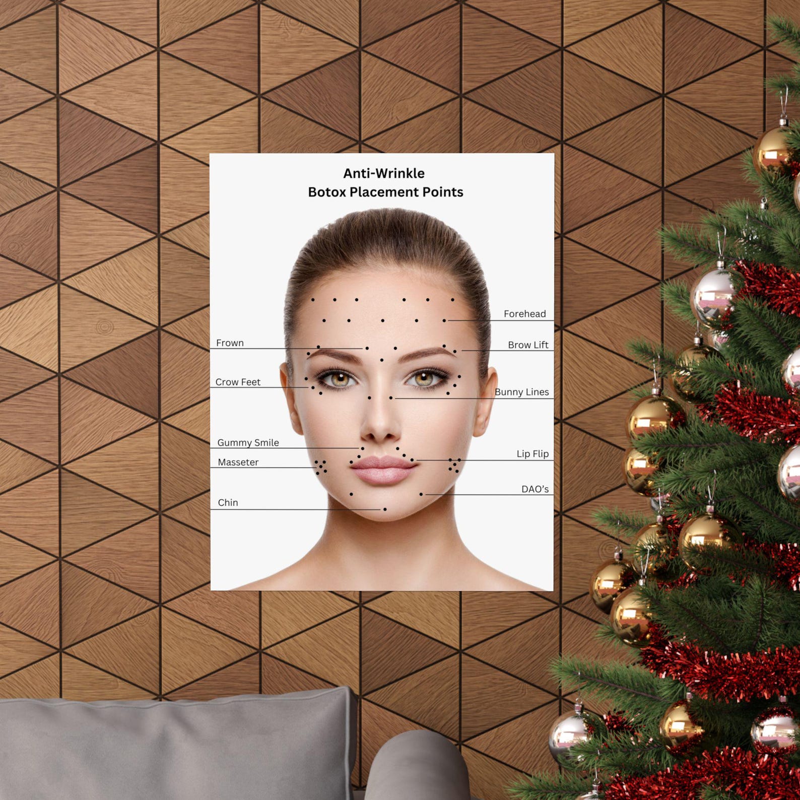 Customized With Logo Anti-wrinkle Botox Placement Points Poster, Medspa ...