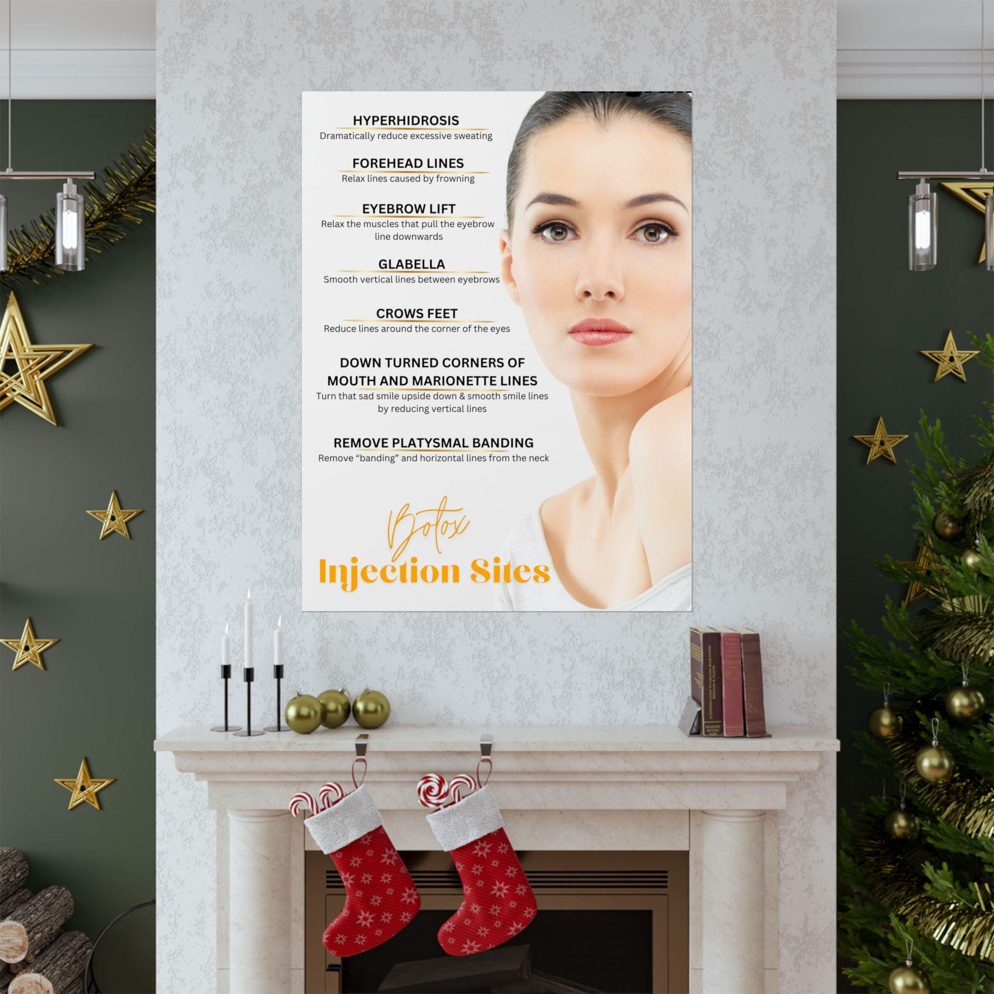 Botox Injection Sites Poster, Botox Benefits Esthetician Consultation ...