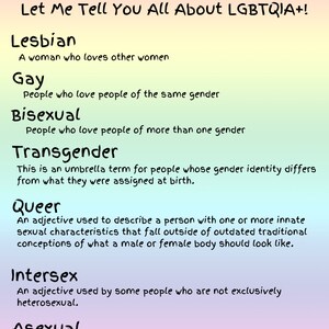 LGBTQIA Info Sheet Plus Coloring Sheet for Kids Pride Month LGBTQ Broad ...
