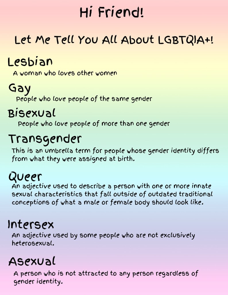LGBTQIA Info Sheet Plus Coloring Sheet for Kids Pride Month LGBTQ Broad ...
