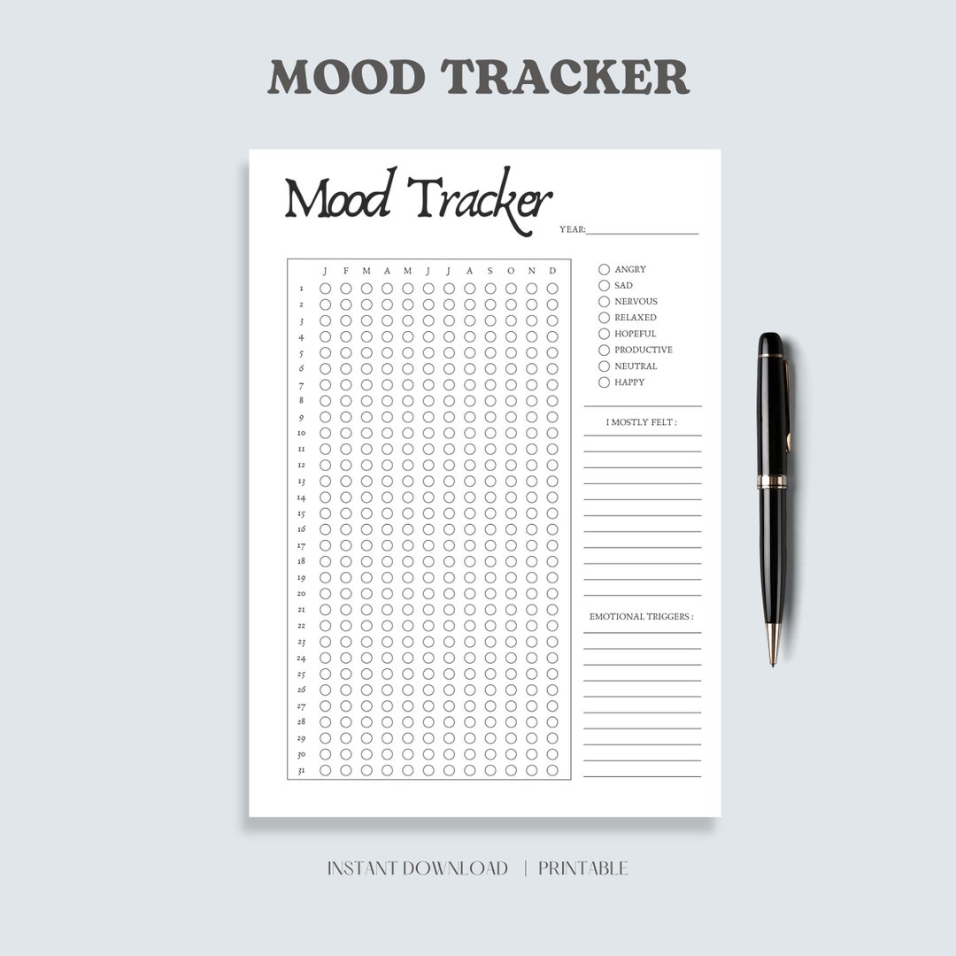 Mood Tracker | Emotion Tracker, Habit Tracker, Emotions Template ...