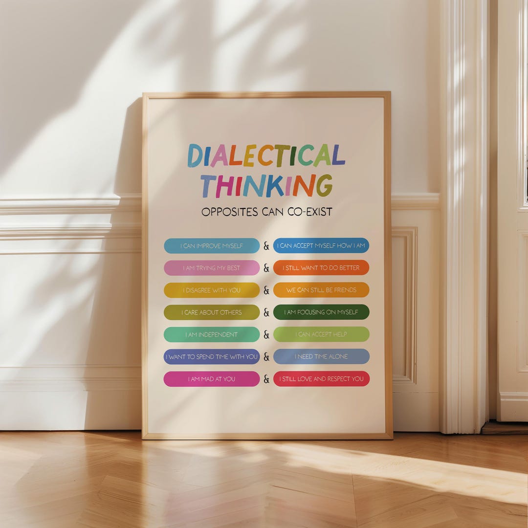 DBT Therapy Poster: Dialectical Thinking, Coping Skills (digital ...